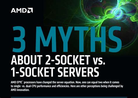 Amila Kariyawasam On Linkedin Single Socket Vs Dual Socket Servers