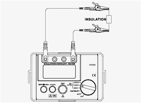 Insulation Tester How It Works At Minnie Clark Blog