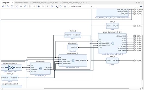 Designing A Filter On MATLAB And Verifying It Using FPGA In The Loop And Eclypse Z