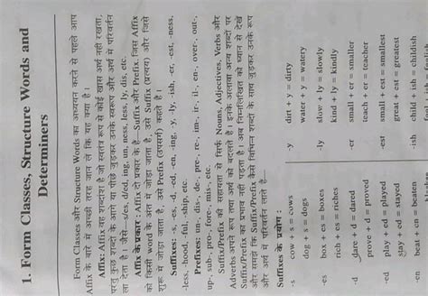 1 Form Classes Structure Words And Determinersform Classes और Structu