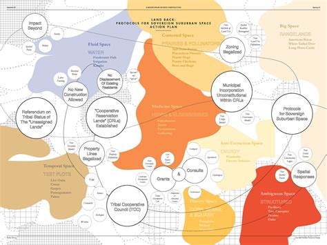 A Moratorium On New Construction Beyond The Provocation A Call For