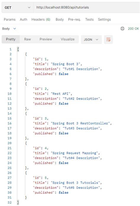 Sample Spring Boot Application With Rest Controller Hotsell