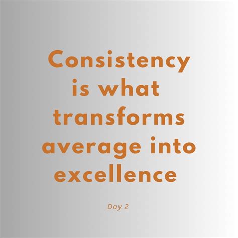 Consistencychallenge Uiuxdesign Learningjourney Keepshowingup Mercy Abimbola