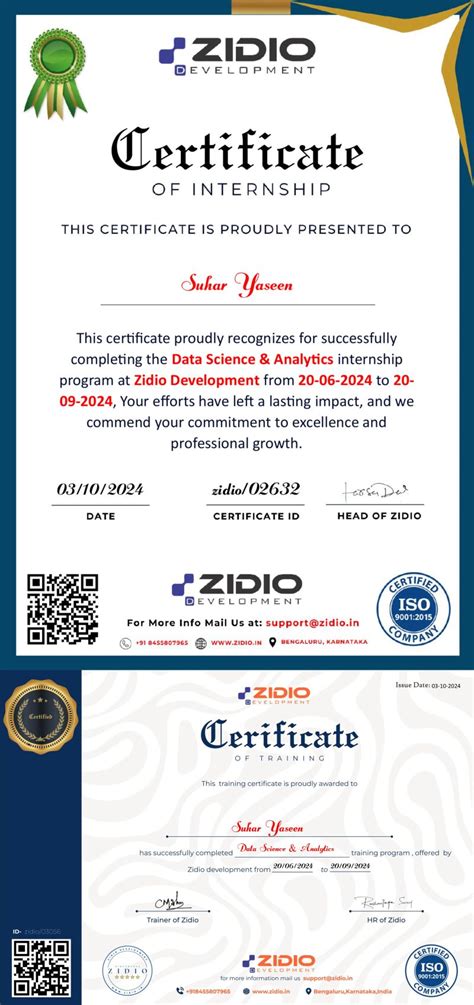Datascience Internship Machinelearning Careergrowth Datasciencejourney Suhar Yaseen