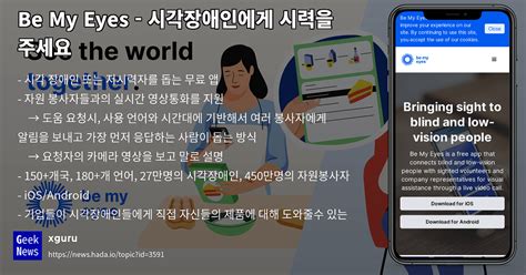 [gn] Llavavision Llama Cpp Llava로 만든 Be My Eyes 웹앱 읽을거리and정보공유 파이토치 한국 사용자 모임