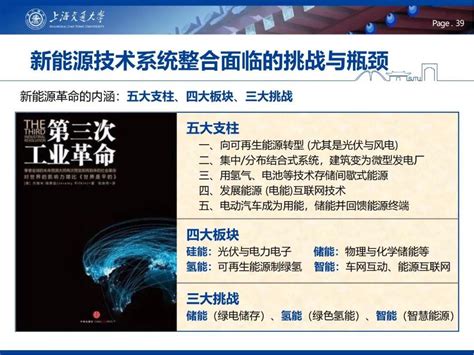 深度！上海交大：碳中和目标背景下的能源转型（附83页ppt下载） 知乎