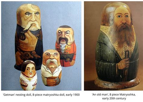 Russian Nesting Doll History In Details Firebird Workshop Firebirdworkshop