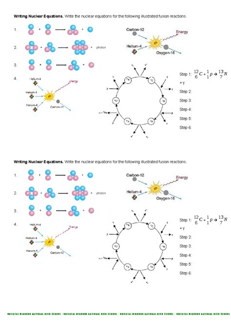 Writing Nuclear Equations Write The Nuclear Equations For The