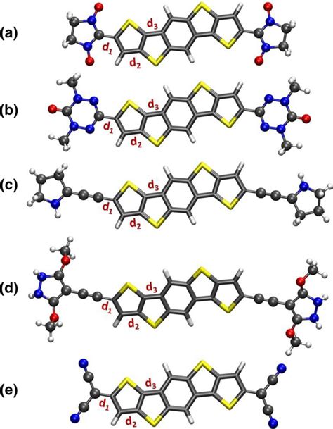 Understanding The Stability Of π Conjugated Diradicaloid Organic