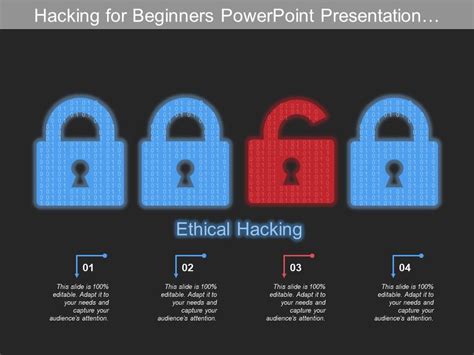Hacking For Beginners Powerpoint Presentation Templates Presentation