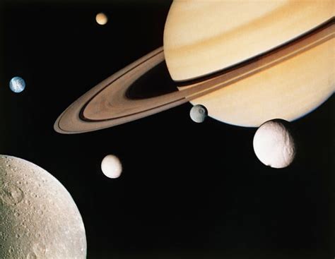 The Solar System Planets In Ord