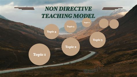 Non Directive Teaching Model By Tharini K On Prezi