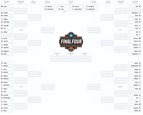 March Madness Clipart 2025