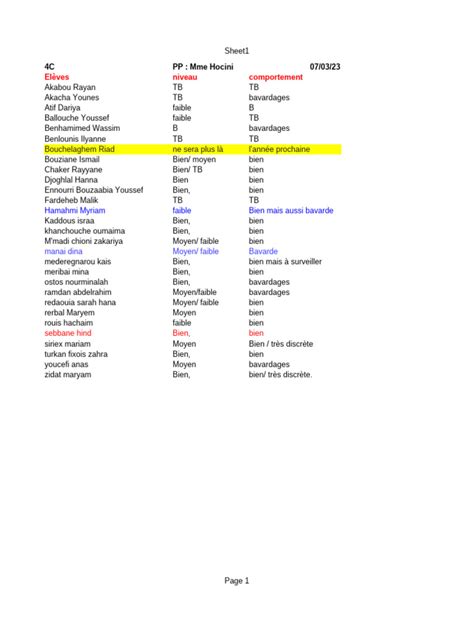 Constitution Des Classes Pdf