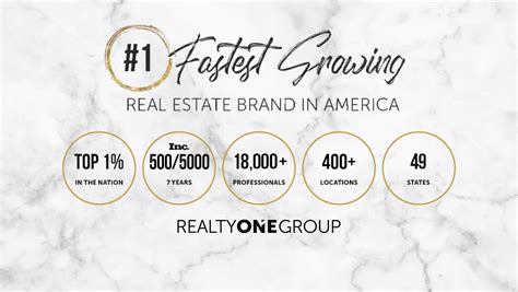 Realty One Group Success Added Realty One Group Success