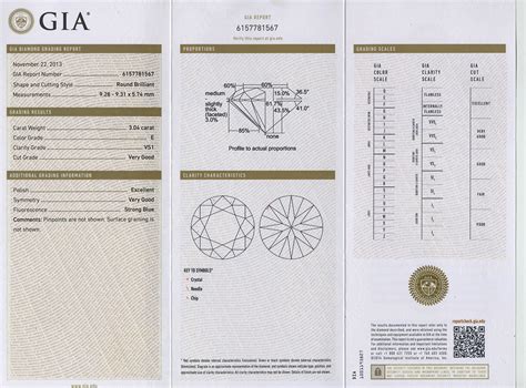 Gia Vs Egl Diamond Certification With Clarity