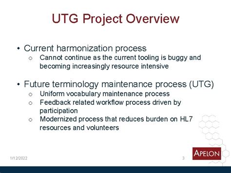 Unified Terminology Governance Utg Demonstration Hl 7 Agenda