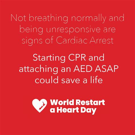 Worldrestartaheart New Zealand Resuscitation Council