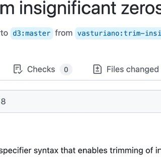 Prevalent Of Packages Receiving An External PR Showing In A And Download Scientific Diagram