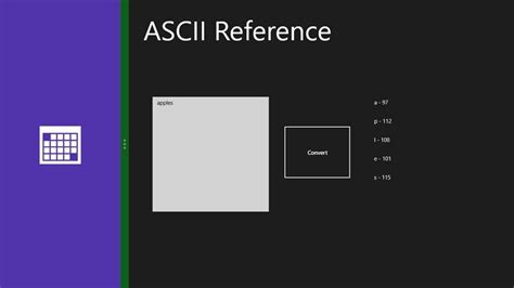 Ascii Reference Windows App Lisisoft