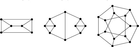 Figure 2 From Vertex Colorings Without Rainbow Or Monochromatic