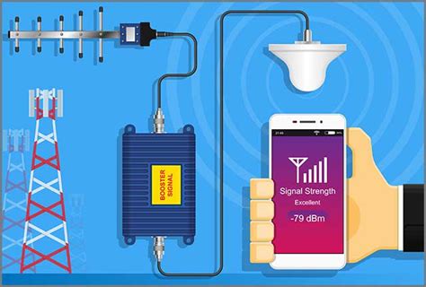 Rf Pcb Design The Ultimate Uuide You Need To Know