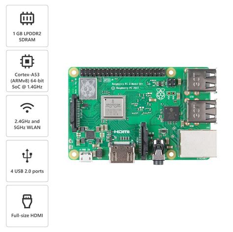 Official Raspberry Pi 3 Model B Elecfy