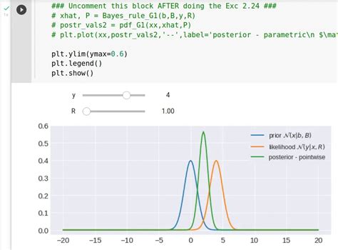 Products Norwegian Center For Data Assimilation