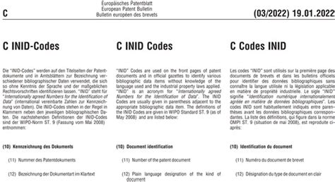 Patent Document Inid Codes And How They Can Help You