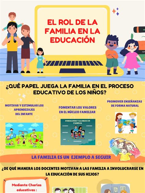 El Rol De La Familia En La Educación Pdf