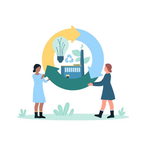 Life Cycle Lab Hkust Sustainability