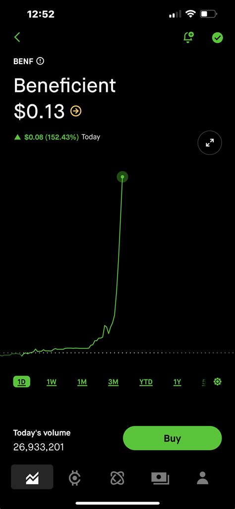 Benf Shhhhhfo Do Not Tell No One Secret Kaboom Lol 1253 Noon 4 8 24 Rara Koko Private