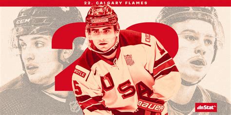 Stockton Heat Roster News Stats And More