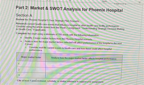 [solved] Styles Page 4 010 Part 2 Market And Swot Analysis For Phoenix