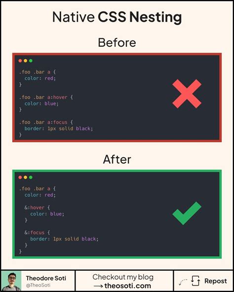 Native Css Nesting Vs Preprocessors No More Excuses