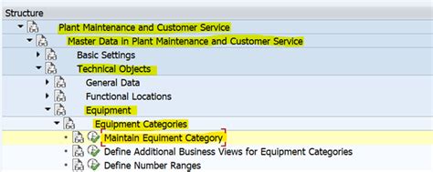 Serial Numbers In Sap Mm Sap Community
