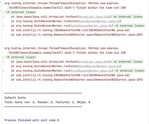 How To Define Test Timeout In Testng By Abhishek Dhoundiyal Medium