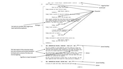 Tv Script Analysis Pptx
