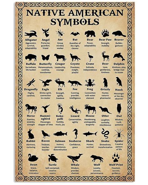 Native American Symbols For Knowledge