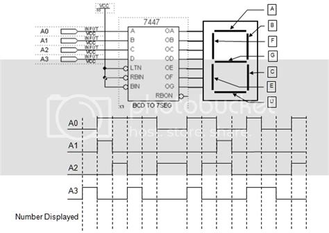 Solved A 7 Segment Decoderdriver Drives The Display Below Using The