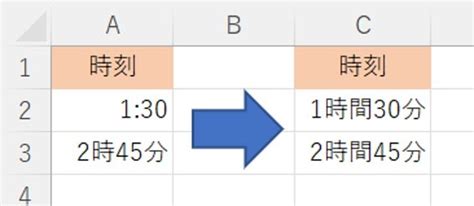 Excelテクニック And Ms Office Recommended By Pc Training Excel。時間の表示を「 時間 分」と表示するには、どうしたらいい【times