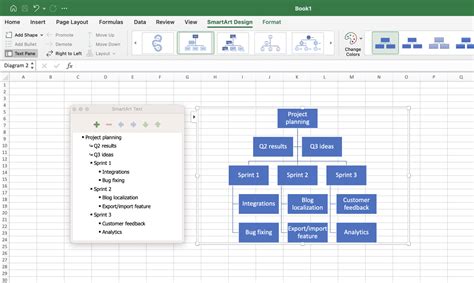 How To Make A WBS In Excel Like A Pro