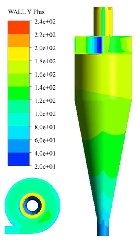 Designing The Spigot Structure Of Hydrocyclones To Reduce Fine Particle