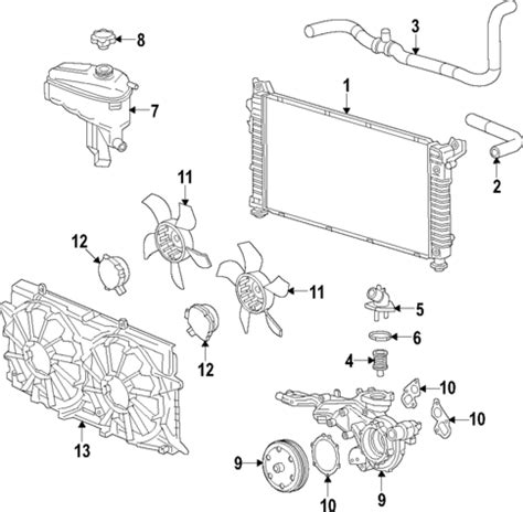 Radiator And Components For 2018 Gmc Yukon