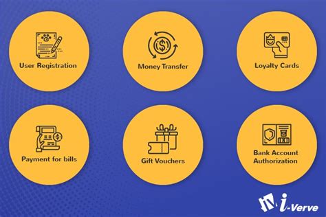 Why Should You Build A Mobile Wallet App InGenium Web