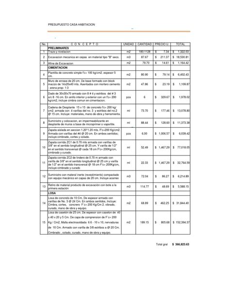 Presupuesto Casa Habitacion Pdf Edificio El Hombre Hace Materiales
