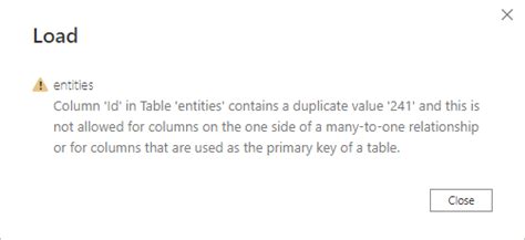 solved nested tables column id in table contains a