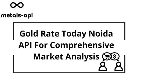 Gold Rate Today Noida Api For Comprehensive Market Analysis Metals