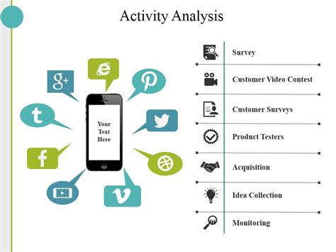 Activity Analysis Ppt Powerpoint Presentation Inspiration Graphics Pictures