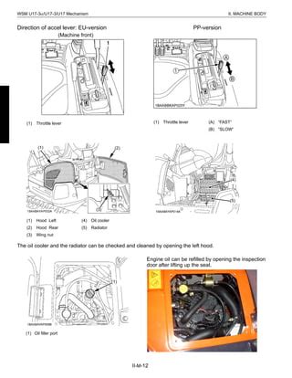Kubota U17 3Α Micro Excavator Service Repair Manual Pdf